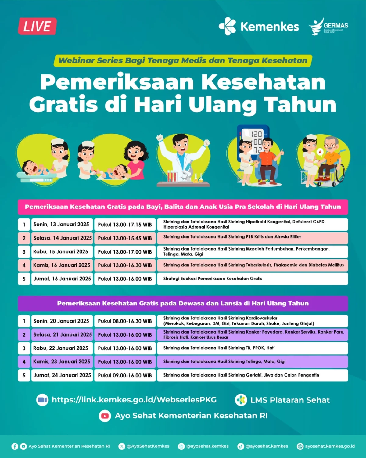 Dinkes Garut Siap Realisasikan Program Medical Checkup Gratis Bagi yang ...