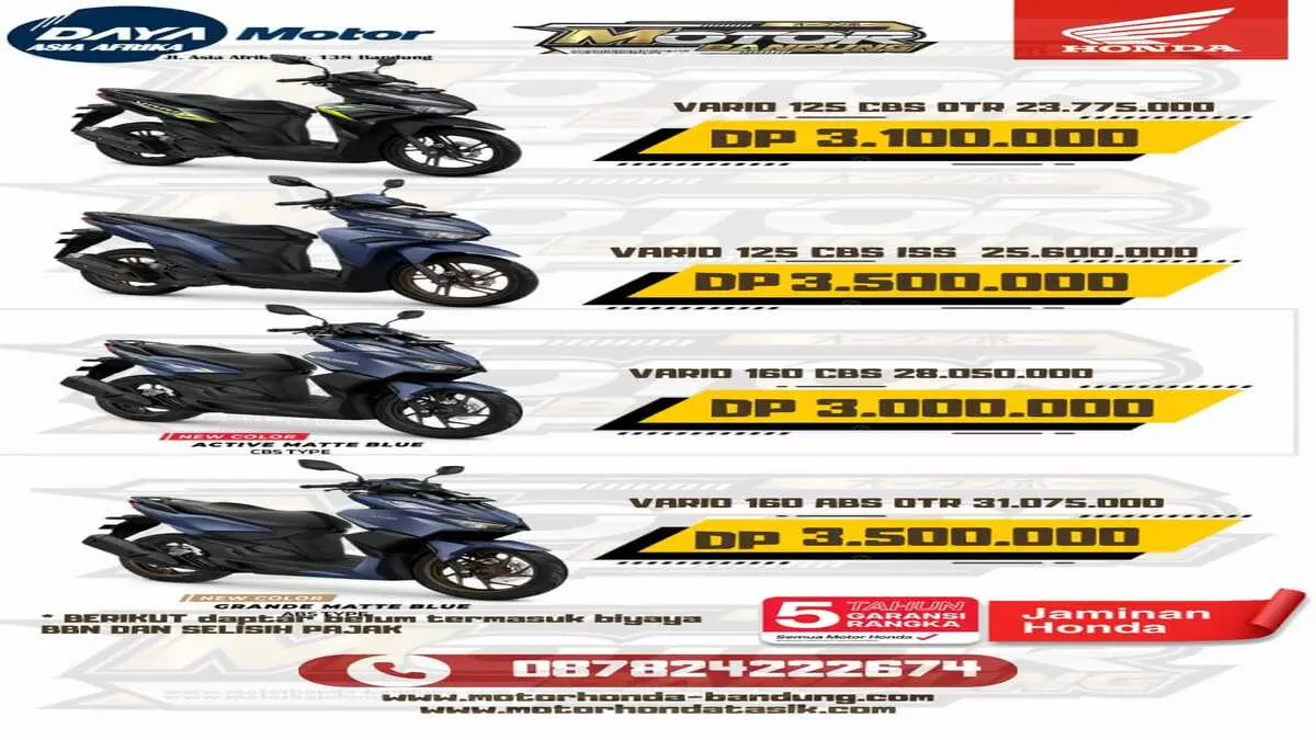 Rekomendasi Motor Honda dengan Cicilan Termurah – Radar Garut